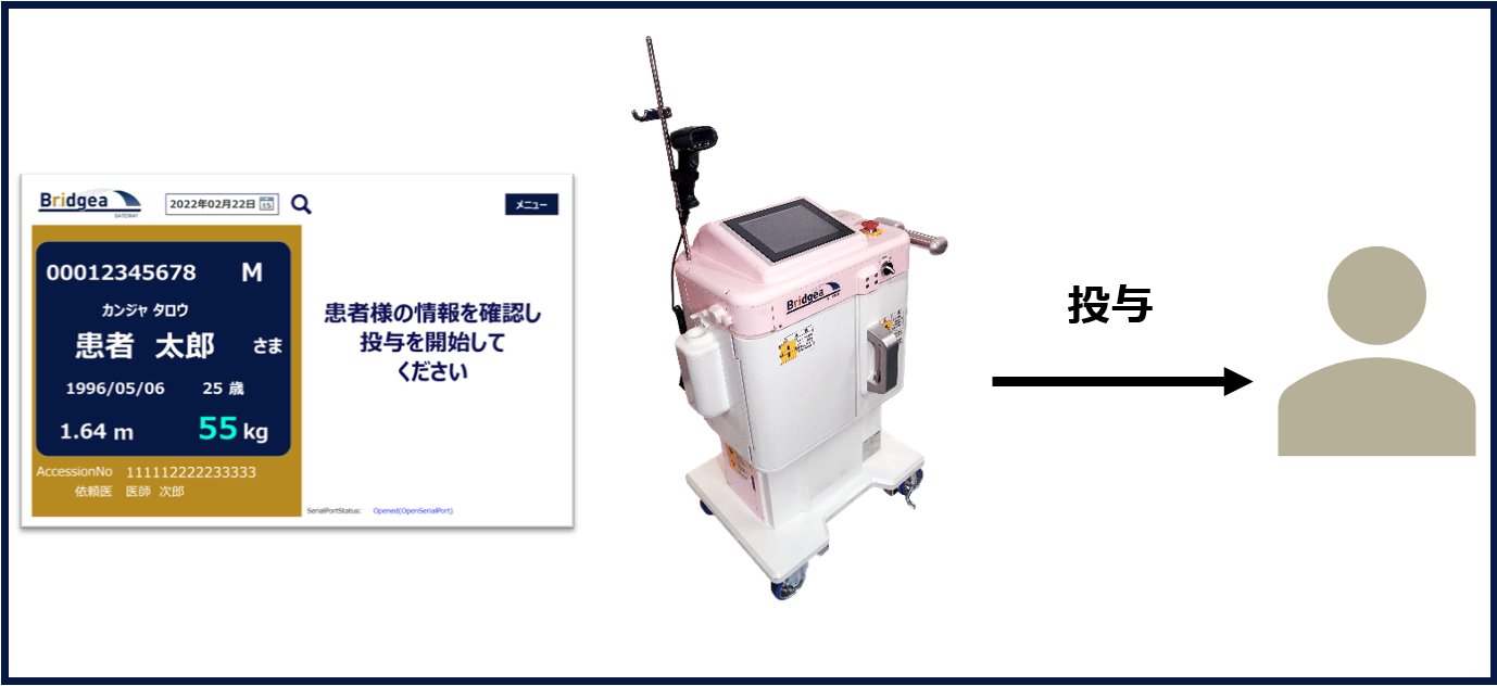 Bridgea GATEWAY - PDRファーマ株式会社